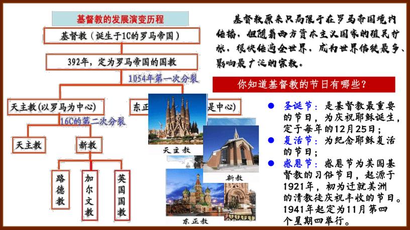 基督教教会历史图标