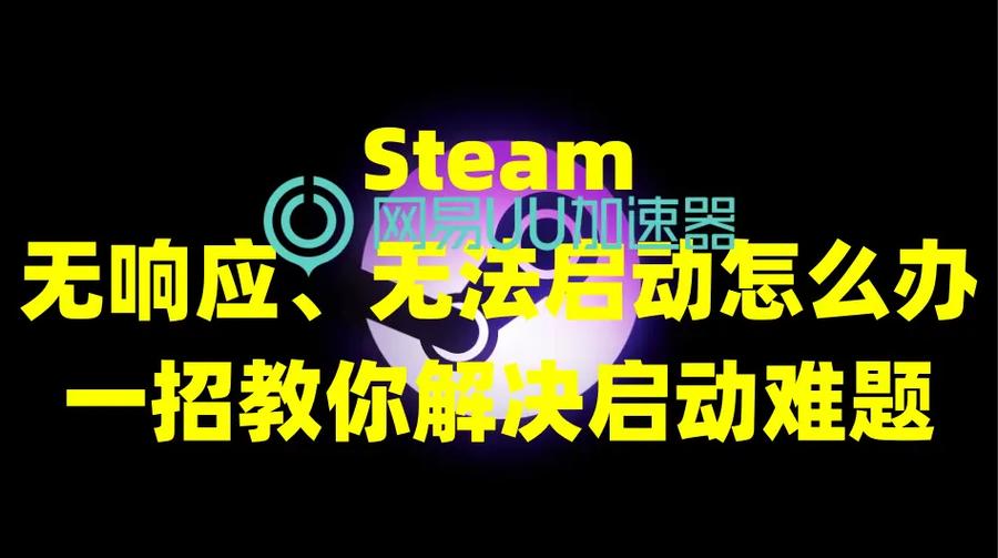 steam无法启动的解决方法图标