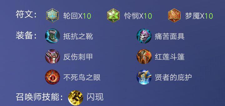 芈月铭文搭配图标