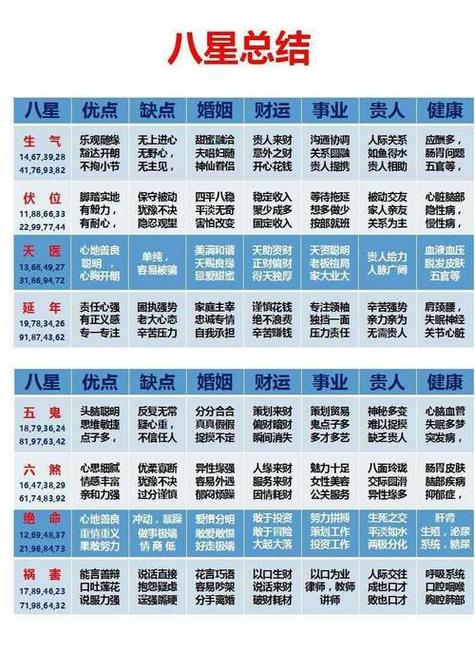 数字能量表图片截图