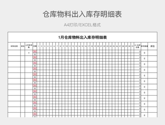 仓库管理出入库明细图标
