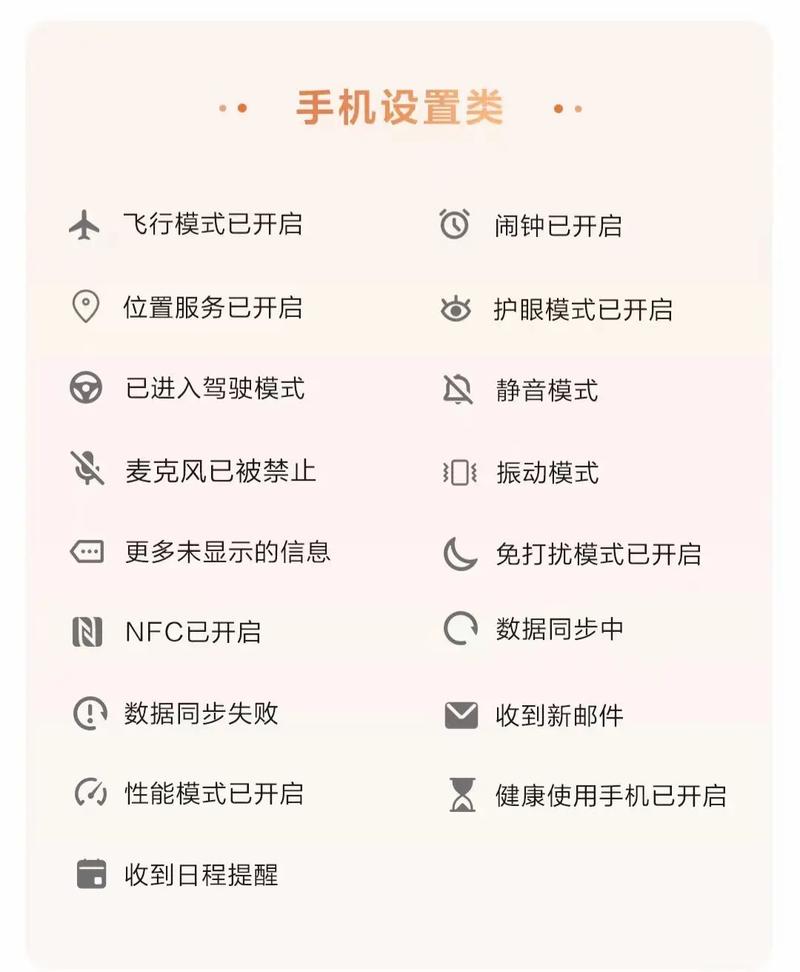 手机顶部显示各种图标解释截图
