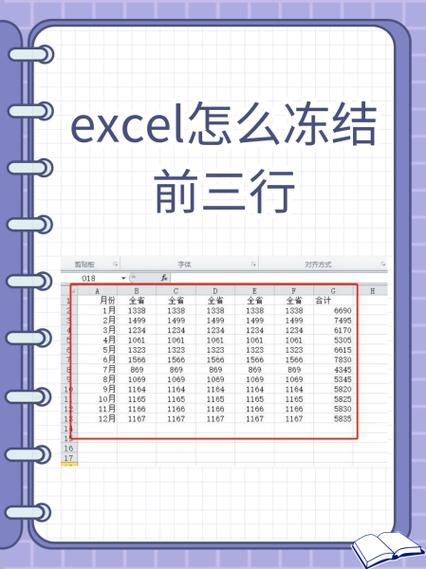 怎么冻结表头前几行图标