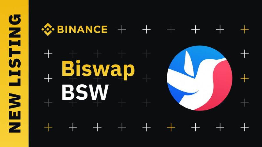 bsw币未来前景图标