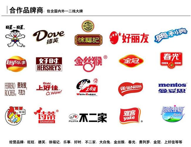 中国零食品牌10大品牌图标