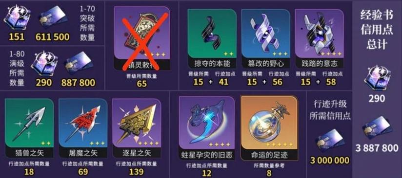 医德游戏攻略图标