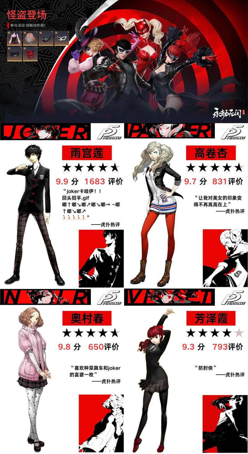 p5r什么时候可以自由行动