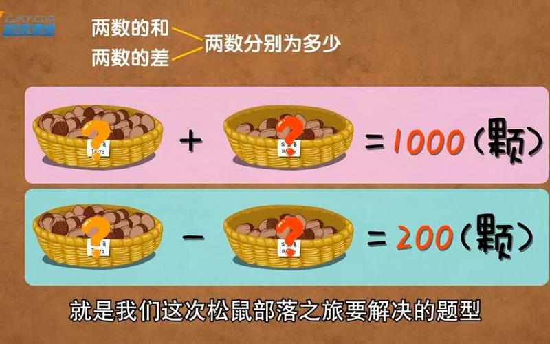 超级课堂小学数学全部视频图标