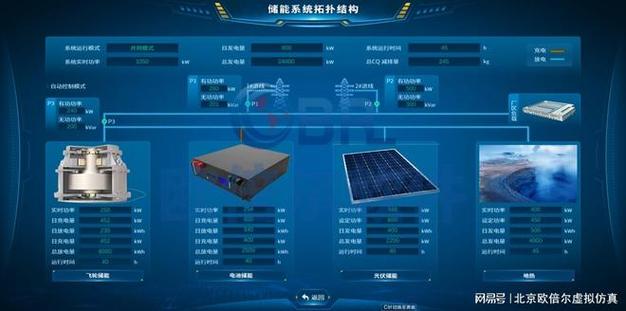 欧倍尔虚拟仿真平台官网截图