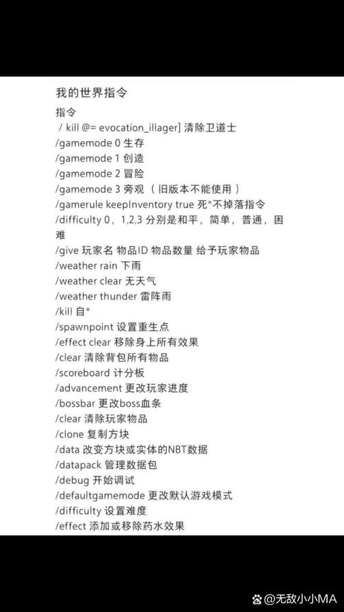 闪电鱼桶的指令可复制图标