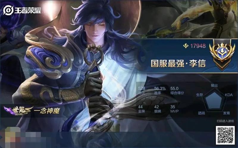 国服最强图标
