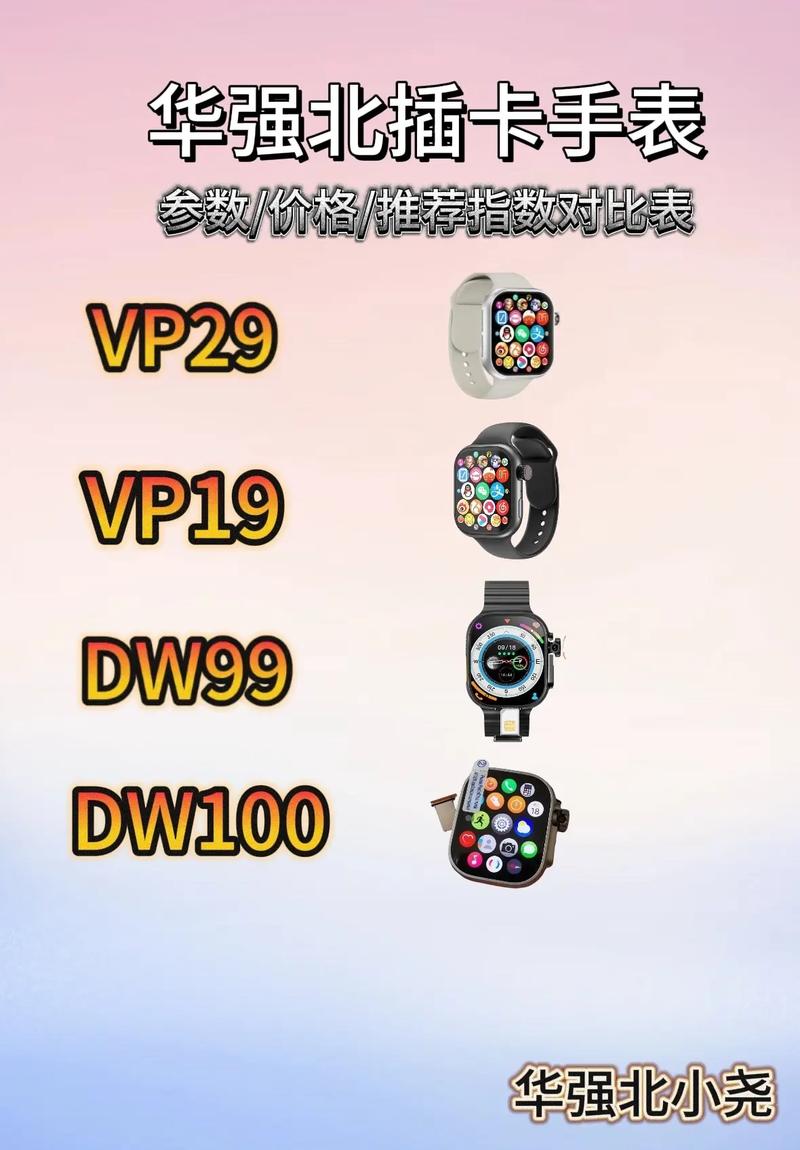 华强北手表哪家强缩略图