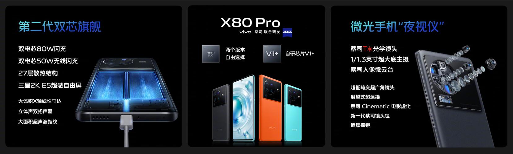 x80手机vivo多少钱图标