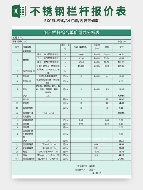 不锈钢304护栏报价表截图