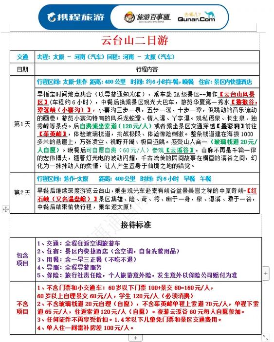 河南二日游最佳顺序图标
