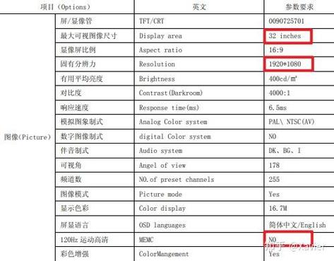 畅玩荒野大镖客2需要什么配置