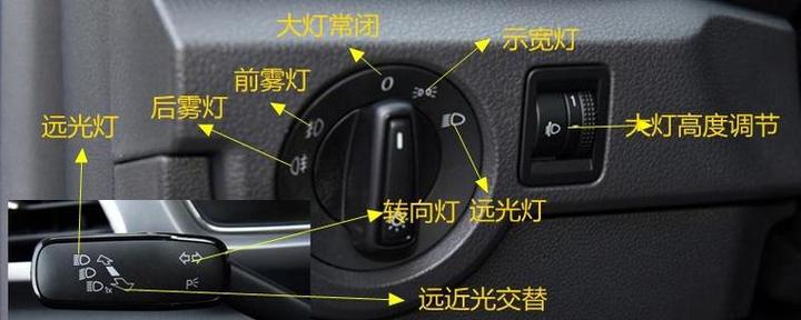 大众自动大灯灵敏度多少合适