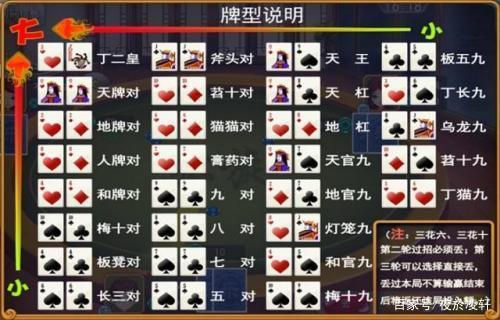 扯旋游戏app截图
