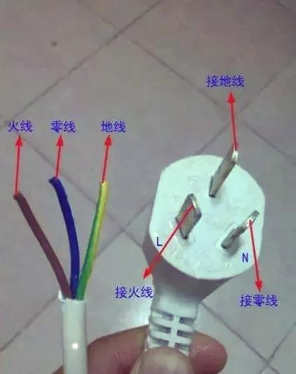 二插头分不分零线火线图标