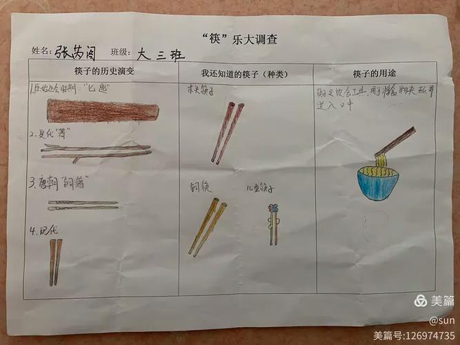 儿童辅助训练筷子图标