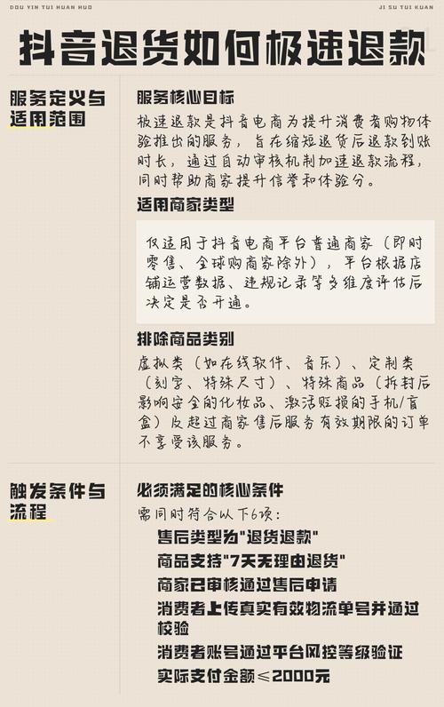 如何极速退款图标