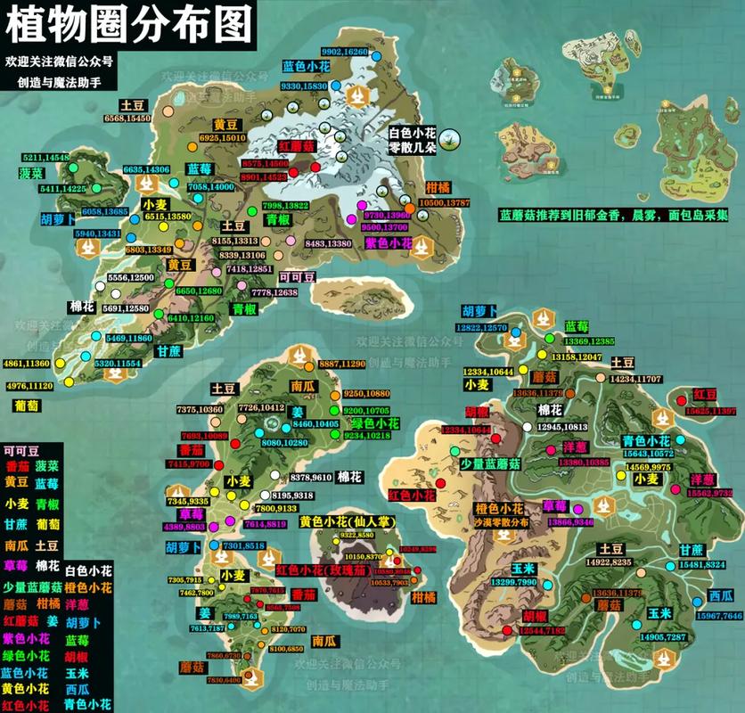 pokemmo资源包在哪图标