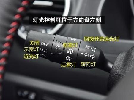 汽车led灯怎么调灯光效果图标