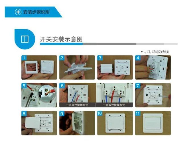 墙壁开关插座拆卸方法图标