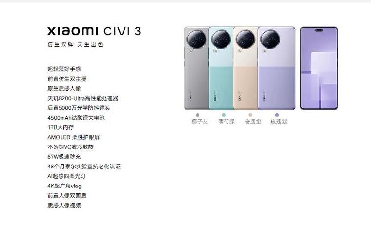 civi小米参数截图