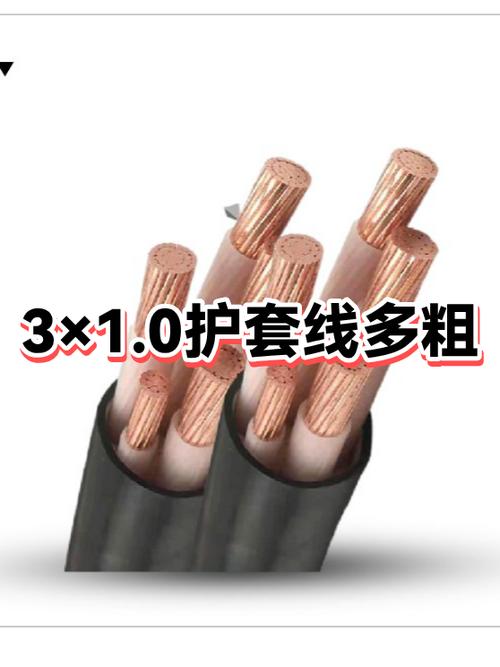 1.0/3*3截图