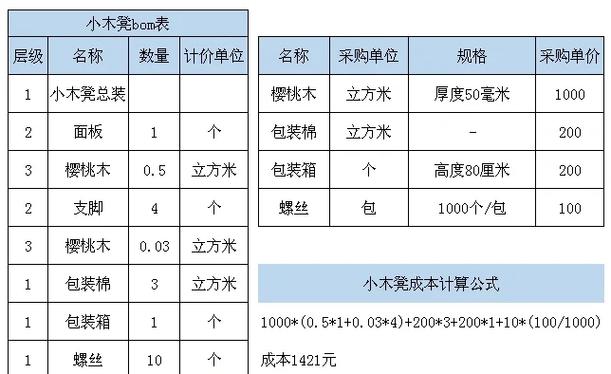 工厂采购信息网图标
