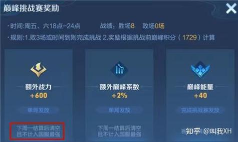 王者荣耀多久不打会掉英雄战力截图
