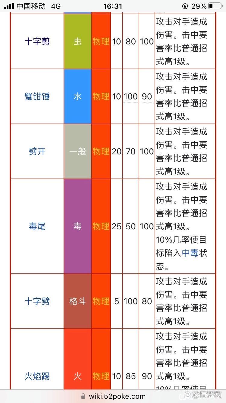 战地4为什么没有中文图标