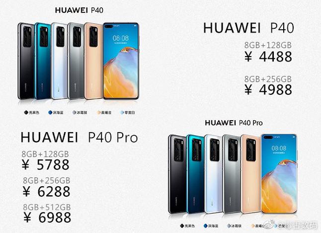 查一下华为p40多少钱一部手机截图