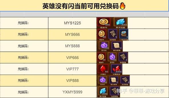 使用a.dongyx666手游修改器的好处