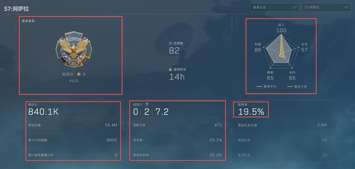 营地怎么查看历史段位图标