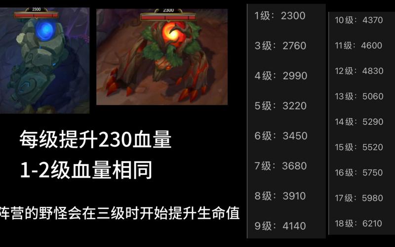 野怪打死有收入么图标