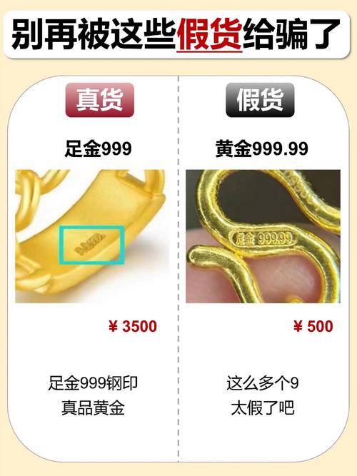 真黄金和假黄金图片图标