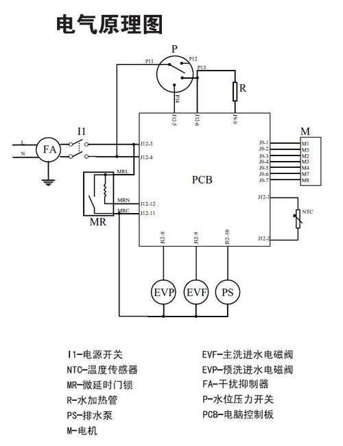 海尔洗衣机门锁原理图图标