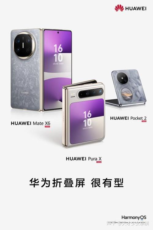 华为折叠屏寿命图标