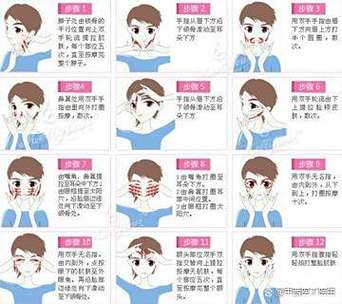 面瘫三个月后恢复的几率还有吗图标
