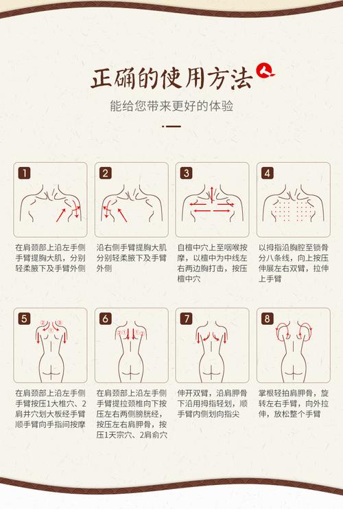 开背的手法步骤图解图标
