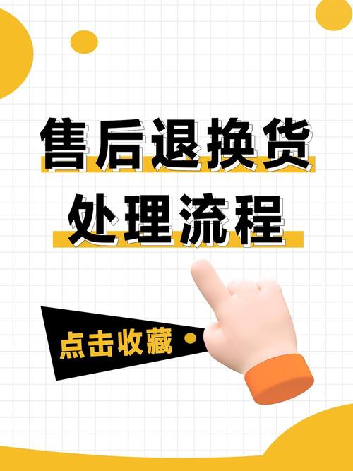 退货的盒子没了还可以退货吗游戏截图