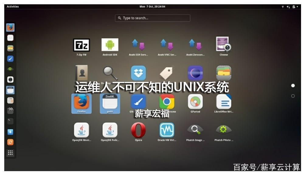 unix系统界面图标