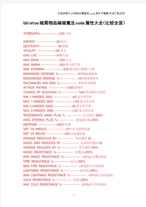 UdieToo 技能效果缩略图