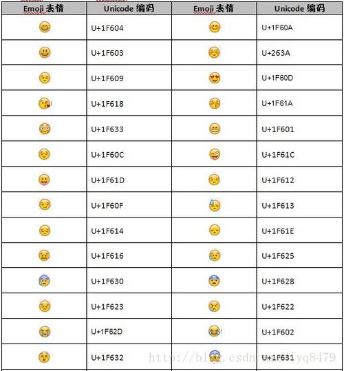 女人发emoji暗示着什么图标