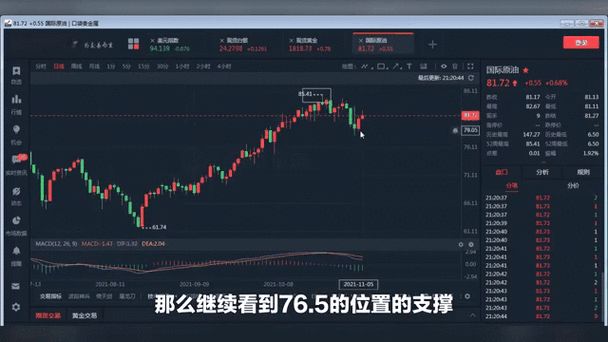 eos币最新动态分析截图