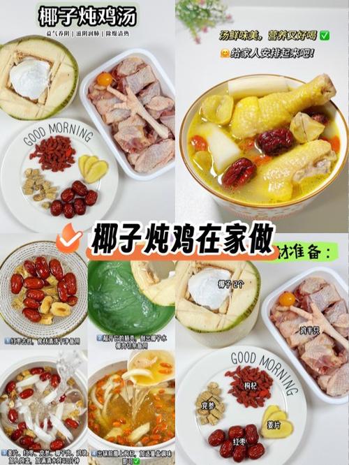 椰子水搭配什么好喝图标