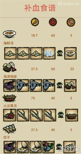 饥荒海难回档图标