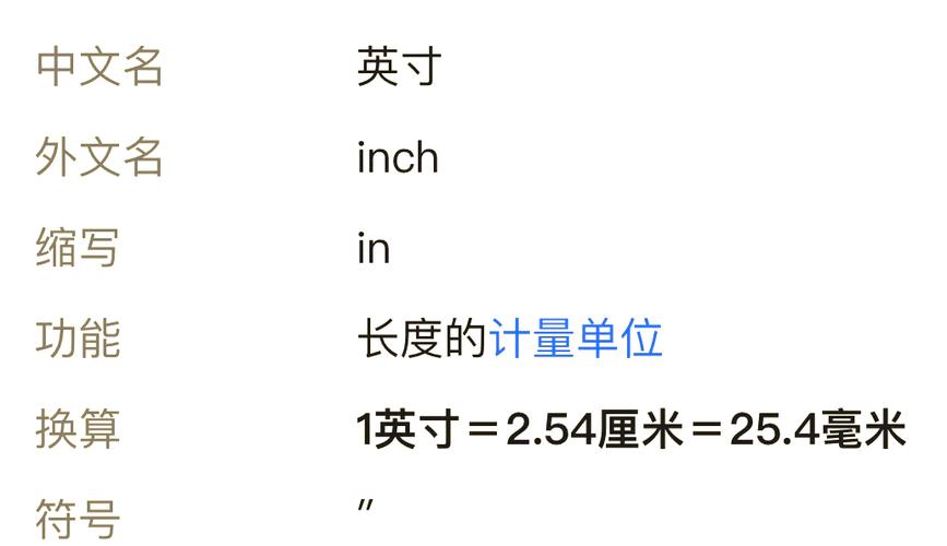 in等于多少厘米图标
